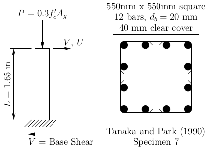 The Basics of Frame Element Localization – Portwood Digital