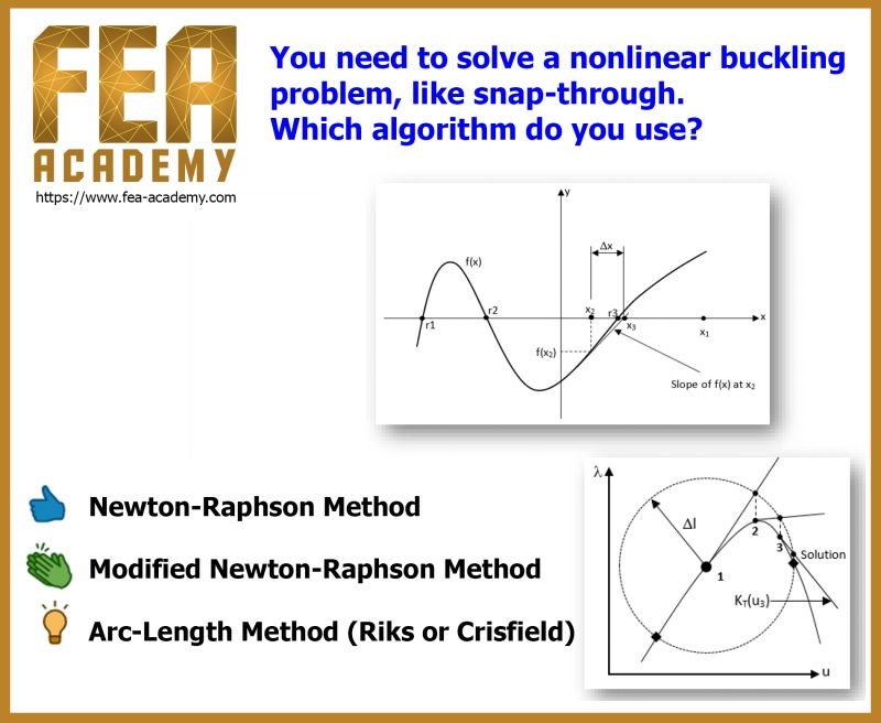 Its Power and Its Problem – Portwood Digital