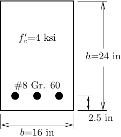 How to Record Fiber Response – Portwood Digital