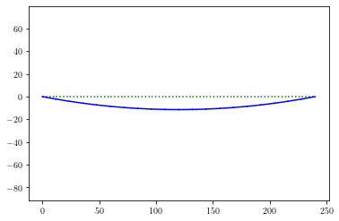 Cable Analysis – Portwood Digital
