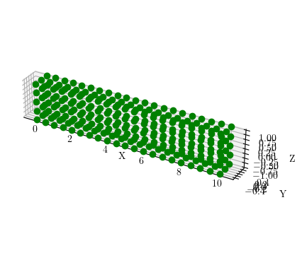 Three-Dimensional Meshing – Portwood Digital