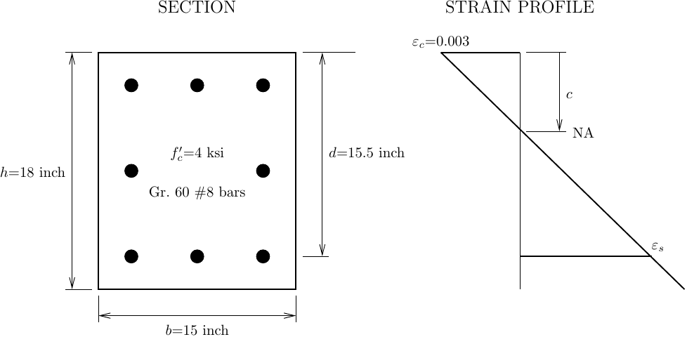 P-M Interaction by the Book – Portwood Digital