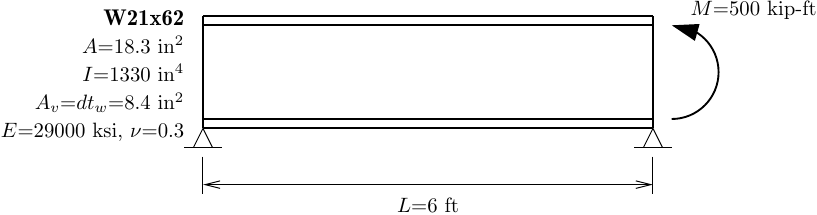 Elastic Shear Beams in OpenSees – Portwood Digital