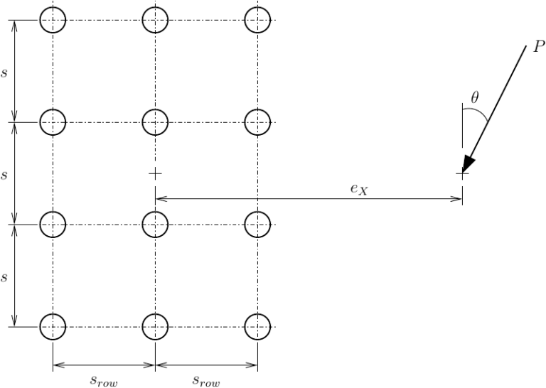 Eccentrically Loaded Bolt Groups – Portwood Digital