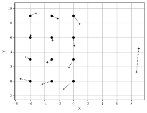 Eccentrically Loaded Bolt Groups – Portwood Digital