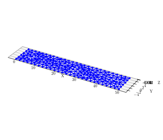 How to Mesh Shells – Portwood Digital