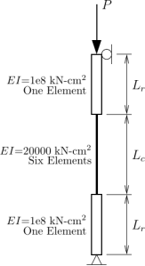 Corotational Rigid Offsets – Portwood Digital