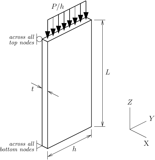 Minimal Plate Buckling Example – Portwood Digital