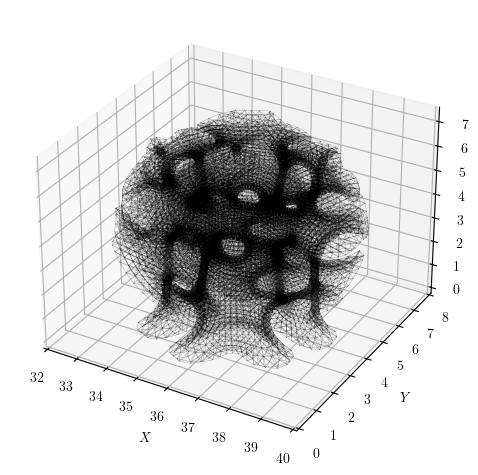 Empty Spaces – Portwood Digital